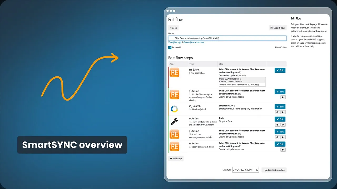 SmartSYNC - Integrate. Automate. Import.